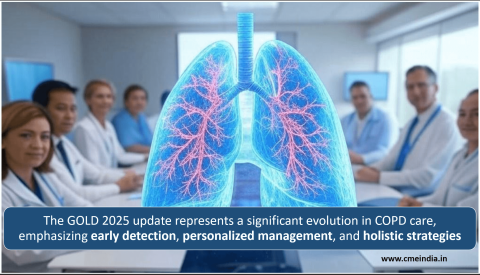 Gold Copd Guidelines 2025 _ Global Initiative For Copd – ODNCYY